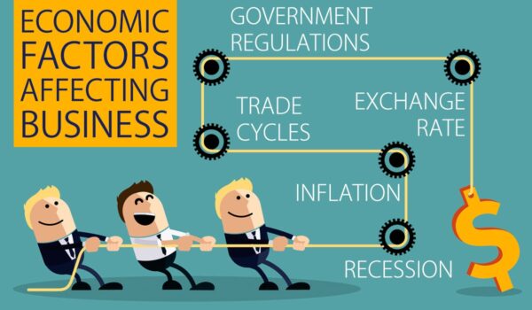 Economic Factors & Market Movements